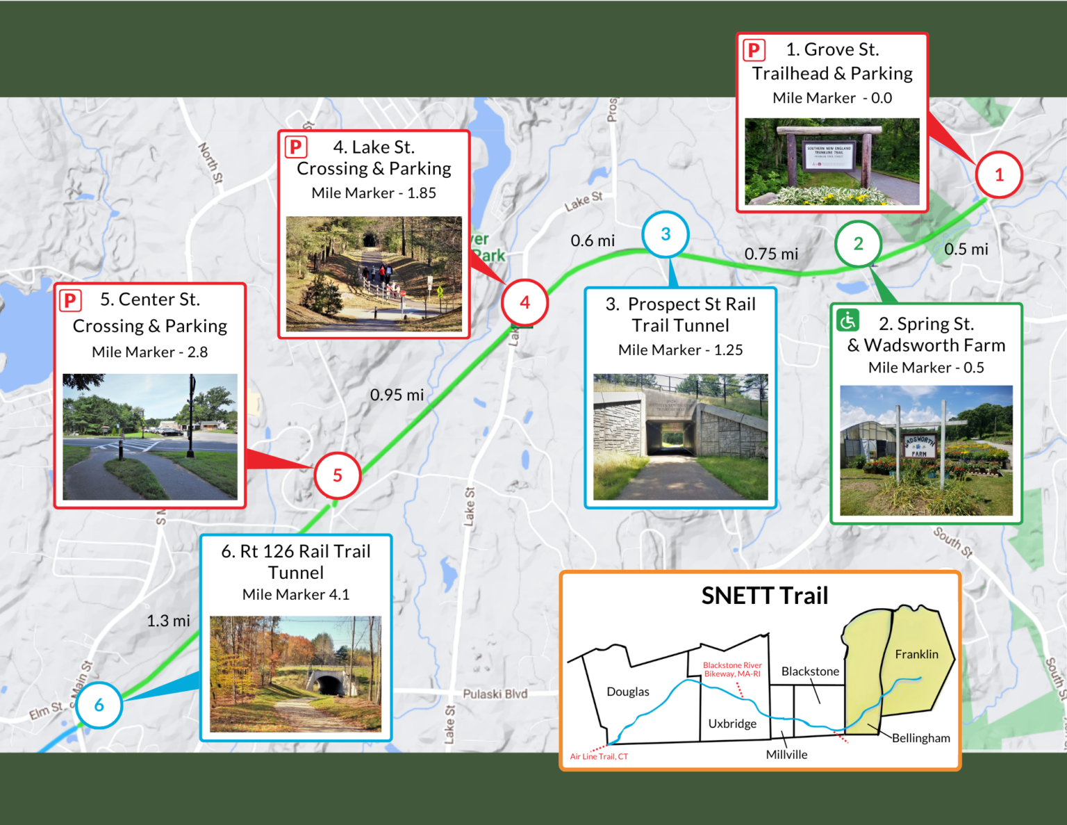 Rail-trails in Massachusetts - Masstrails.com